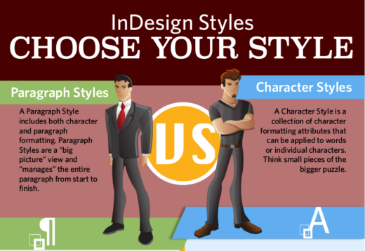 InDesign: Paragraph Styles vs. Character Styles - Modern Litho