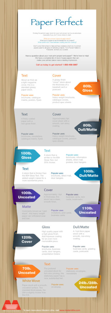 A Guide to Choosing Paper Stock for Your Project - Modern Litho